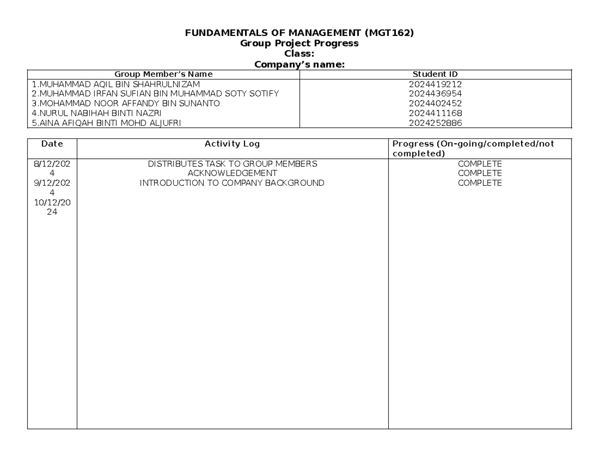 assignment mgt group - FUNDAMENTALS OF MANAGEMENT (MGT162) Group ...