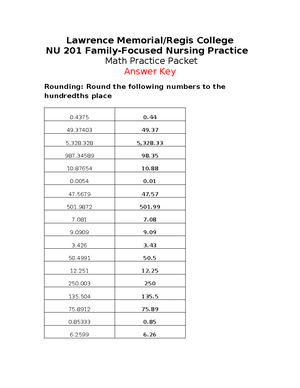 ATIMedication Template(NPH Insulin) - ACTIVE LEARNING TEMPLATES ...