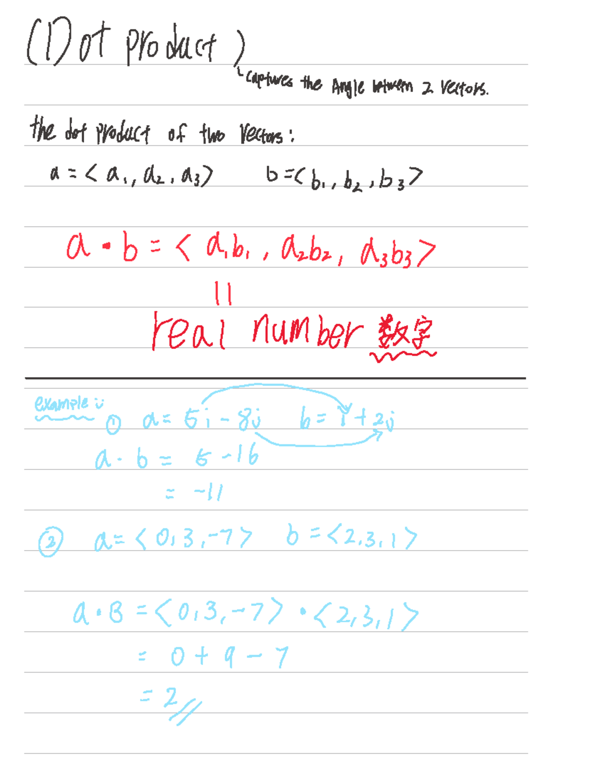Dot Product and Angle Between Vectors: A Comprehensive Guide - Studocu