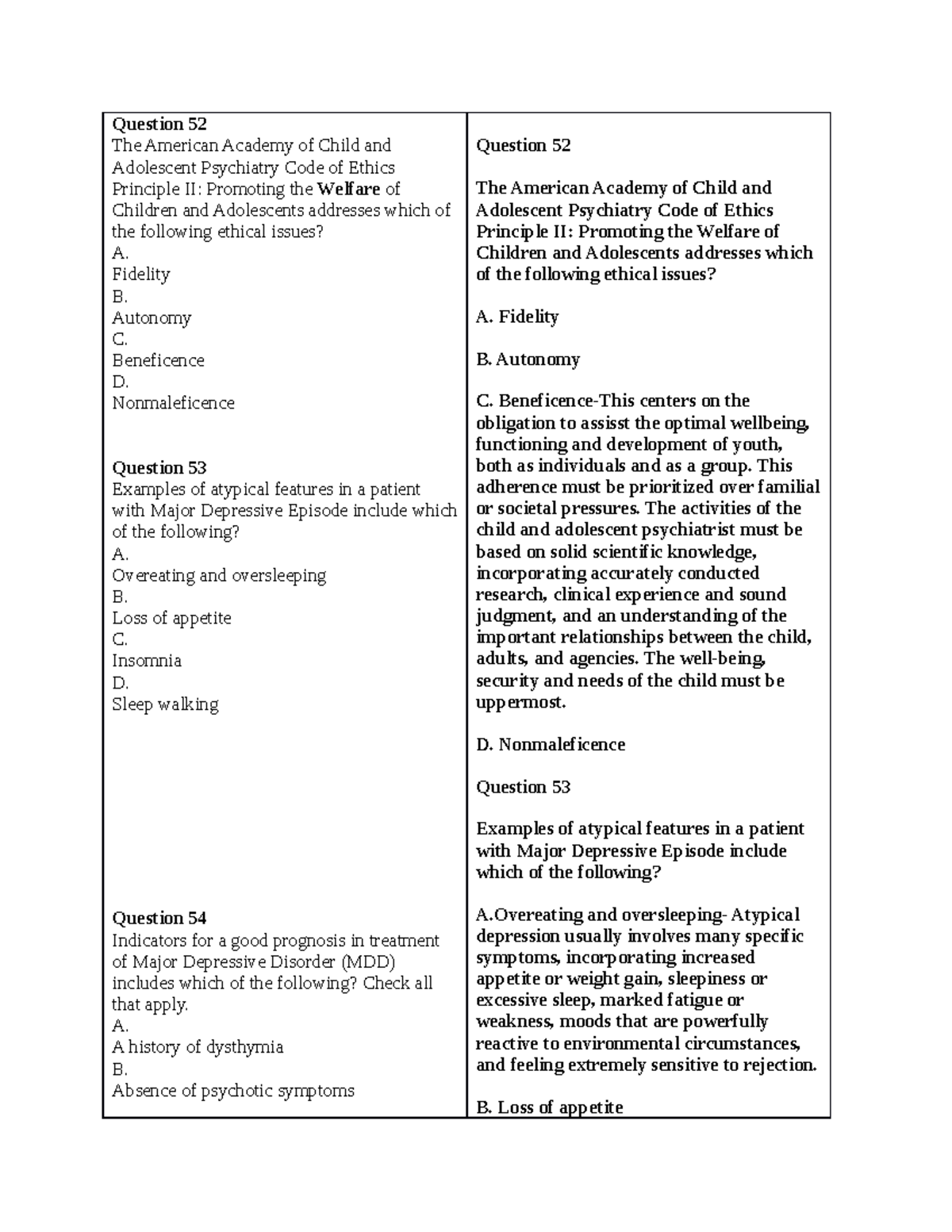 Midterm Exam Review: Key Concepts in NURS 6665 - Studocu