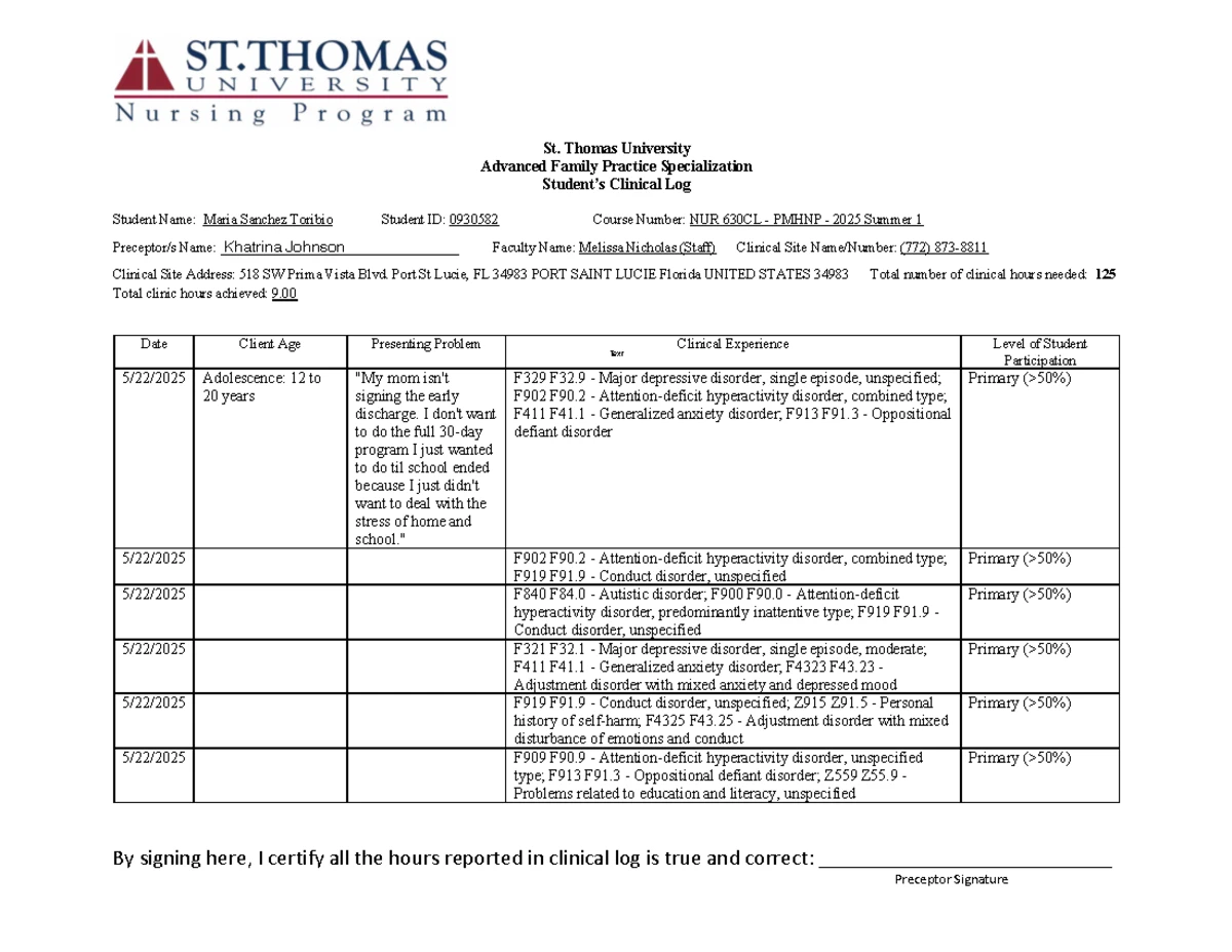 NUR 630CL PMHNP Clinical Log - Maria Sanchez Toribio (Summer 2025 ...