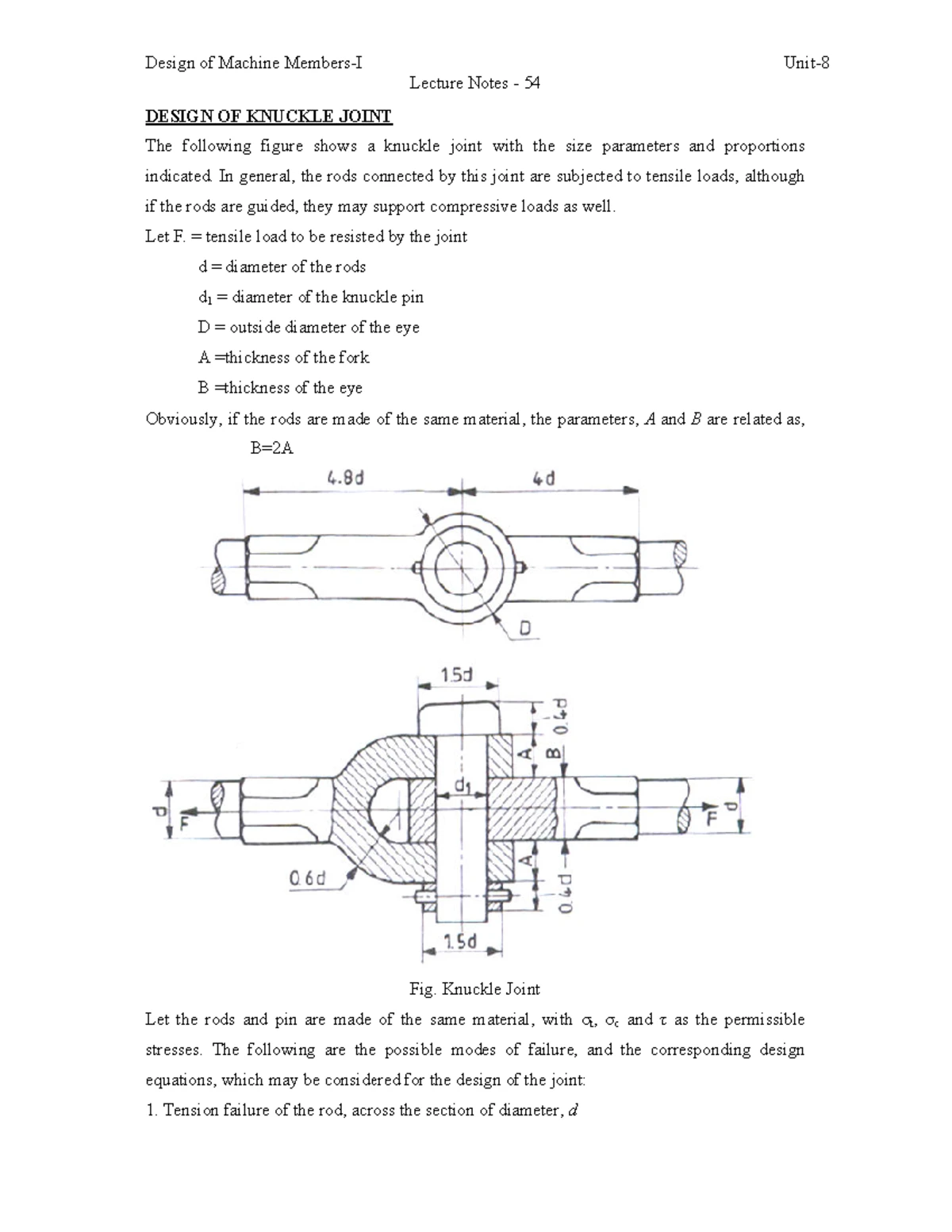 Power Transmission Notes - POWER TRANSMISSION Introduction The ...