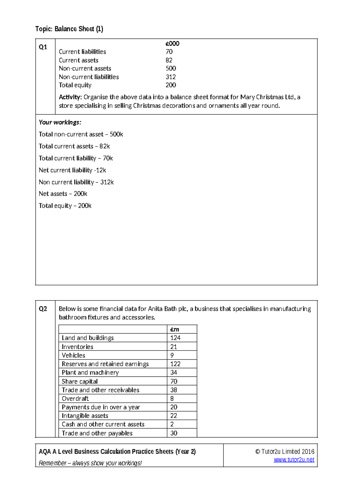 AQA A Level Business: Balance Sheet Recap and Calculation Practice ...