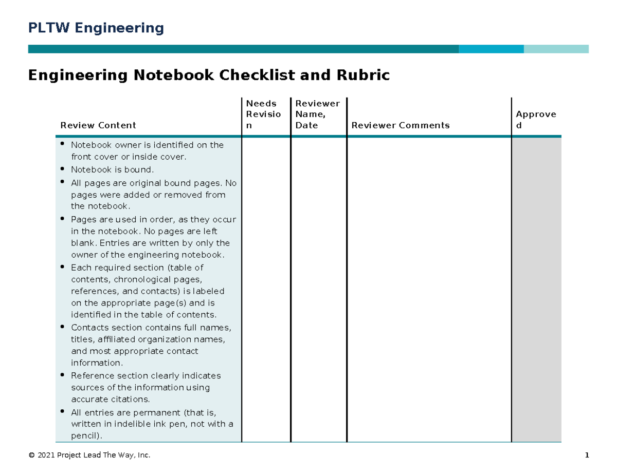 Engineering Notebook Checklist And Rubric - PLTW Engineering ...