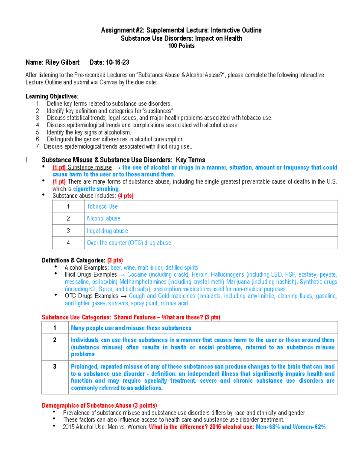 Assign 2 ILO - Substance Use Disorders - Assignment #2: Supplemental ...