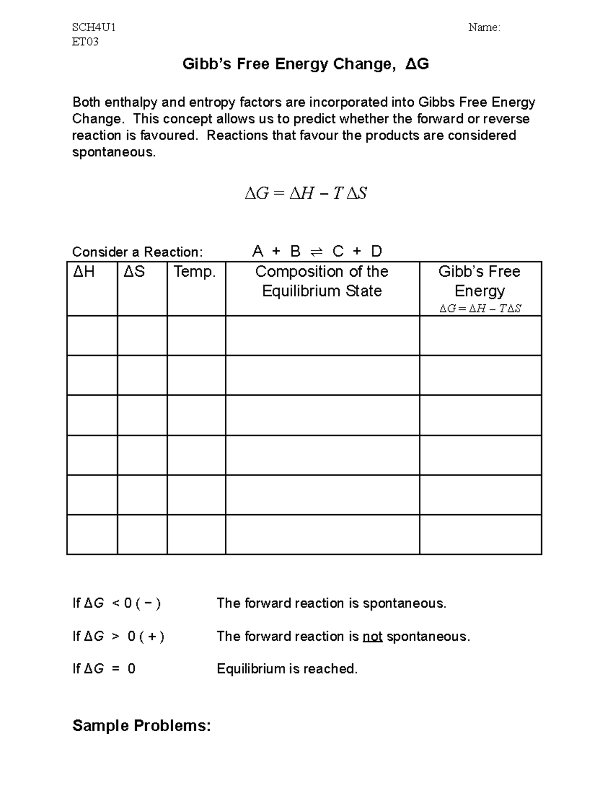 SCH4U1 Lecture Notes: Gibbs Free Energy Change, ΔG - Studocu