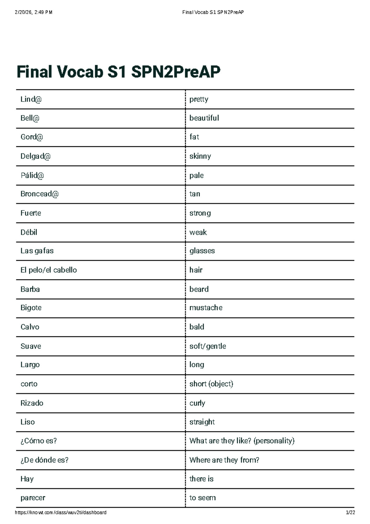 Final Vocabulary List for S1 SPN2PreAP - Studocu
