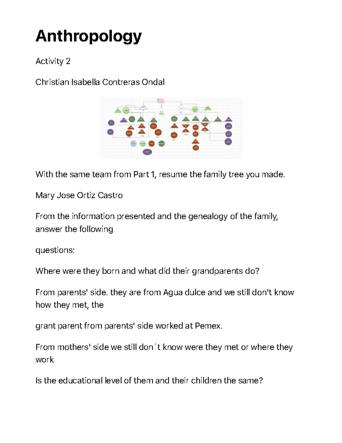 Anthropology - homework - Anthropology Activity 2 Christian Isabella ...