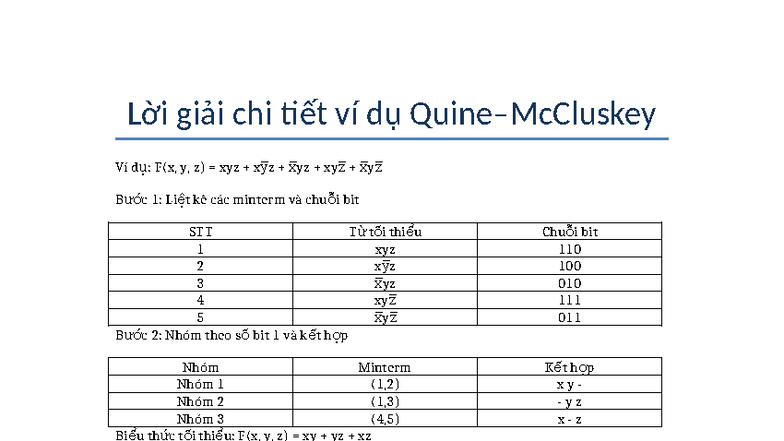 Loi giai VD Quine Mc Cluskey - Toán dành cho tin học - Lời giải chi ...