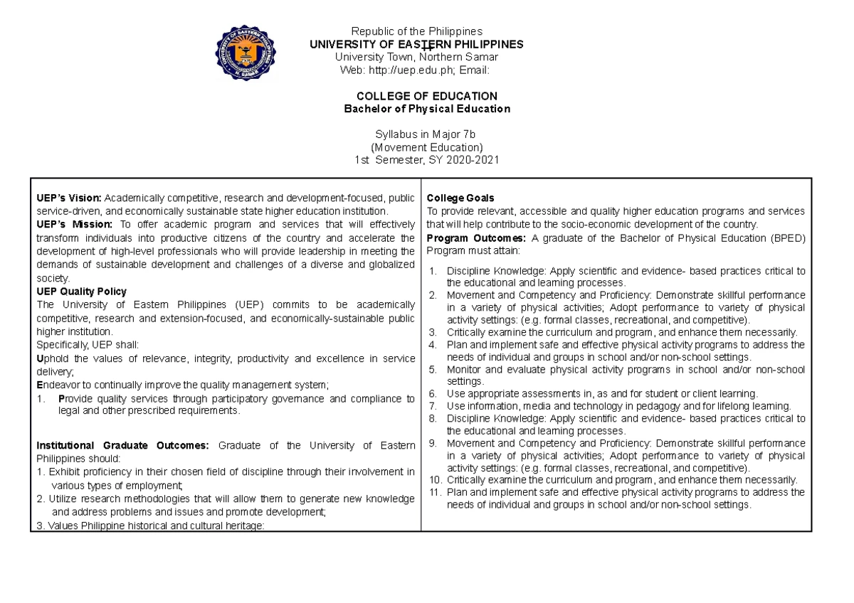 Learning Task internship - Learning Task 6: Assisting and Participating in School Programs and ...