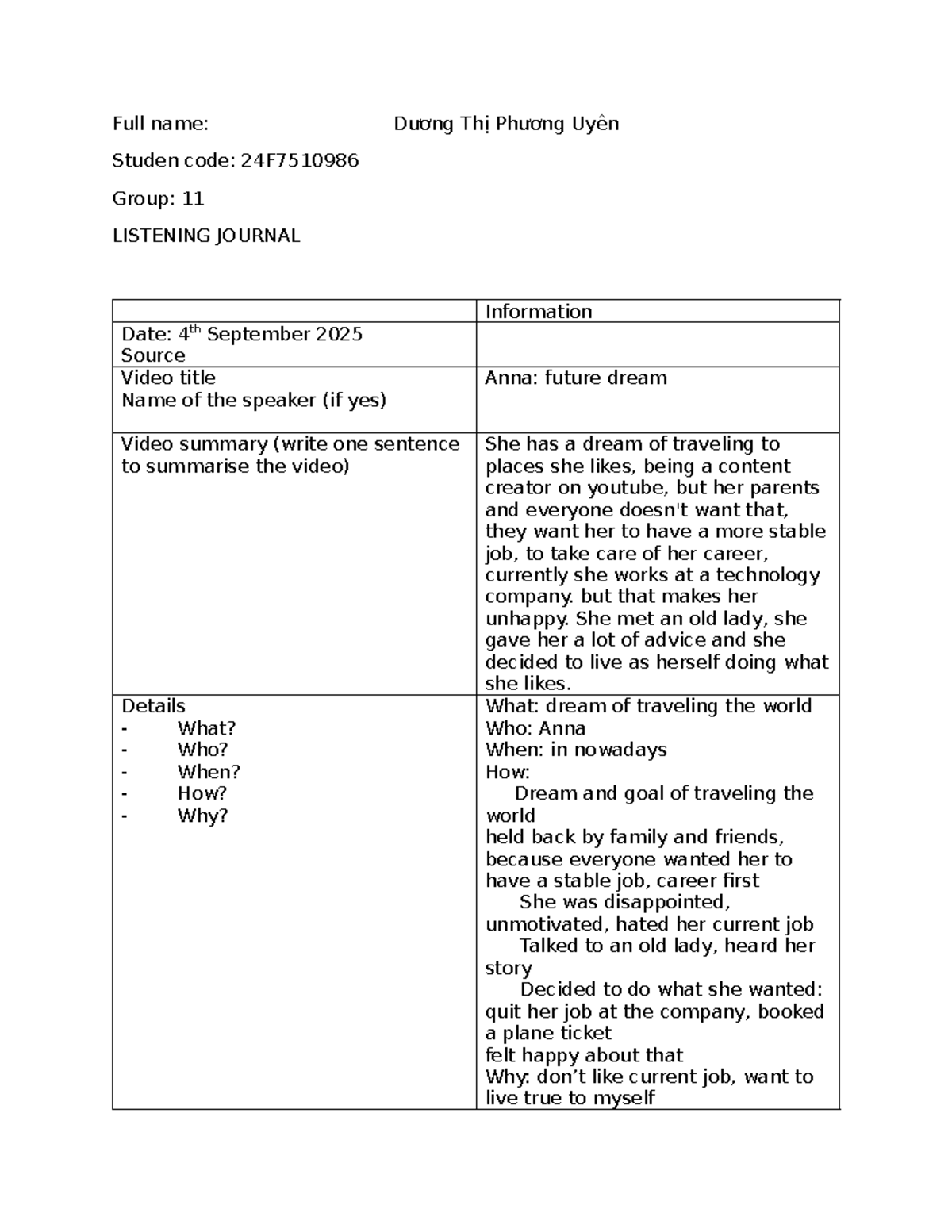 Listening Journal: Anna's Dream of Traveling (24F7510986) - Studocu