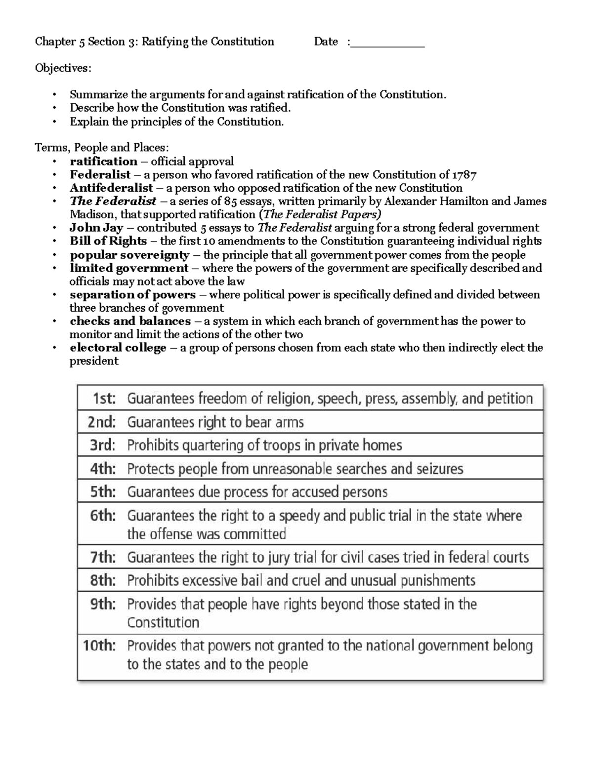 Chapter 5 Sec 3: Overview of Ratifying the Constitution - Studocu