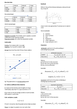 ATAR Math Applications Units 3 & 4 Exam Notes by Anthony Bochrinis ...