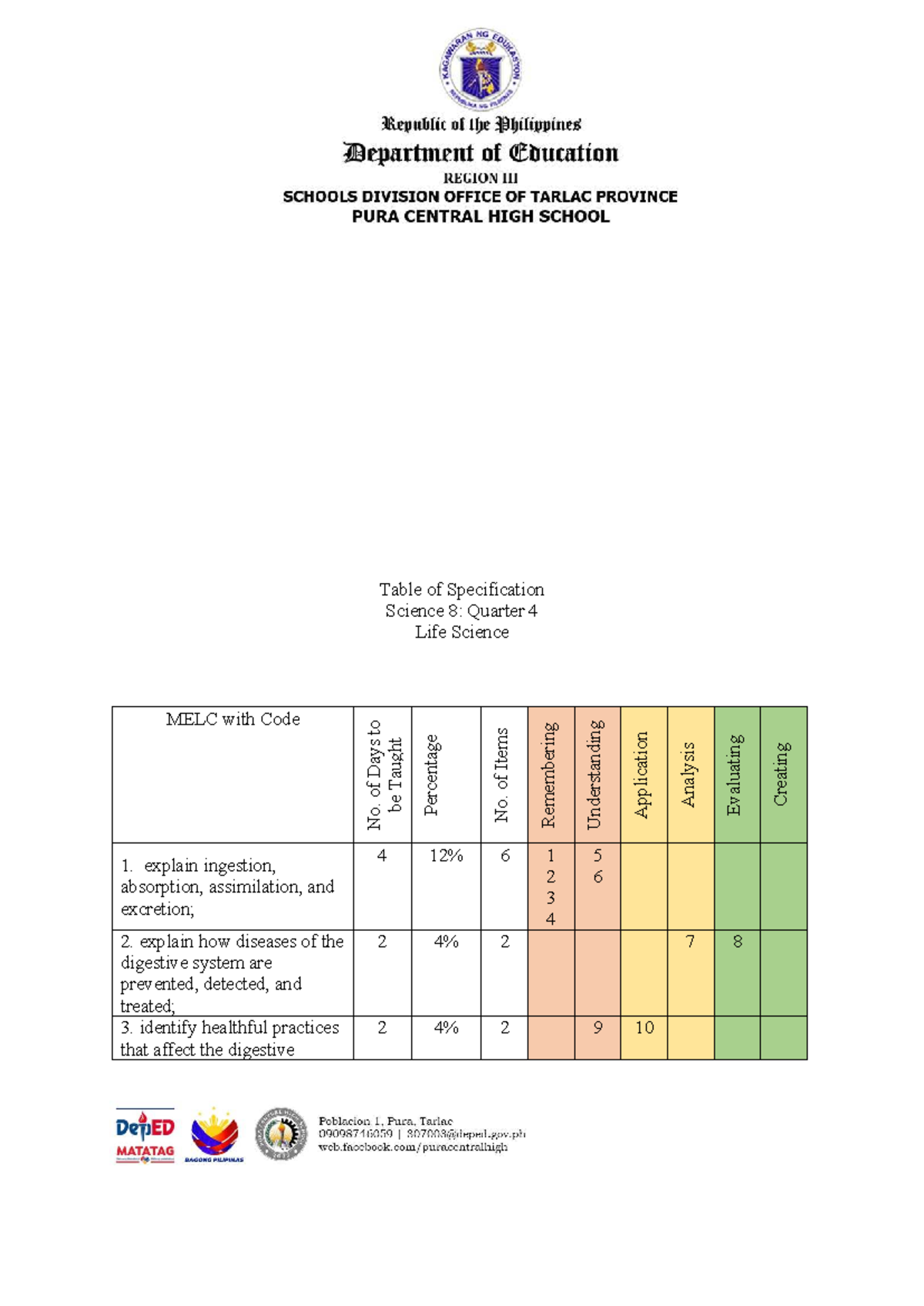 Science 8: Quarter 4 Life Science Review and Test Preparation - Studocu