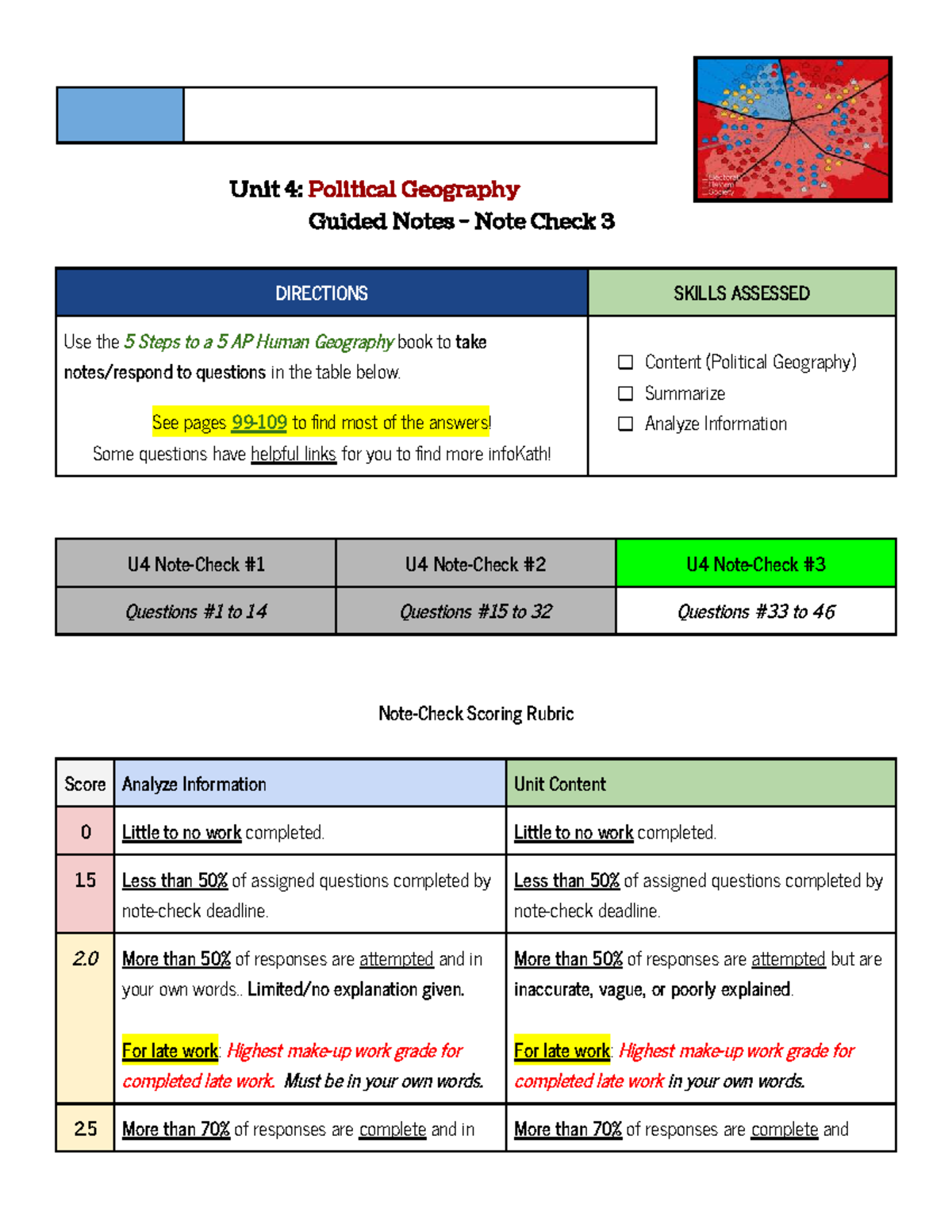 Note-Check 3: APHG Unit 4 Guided Notes on Political Geography - Studocu