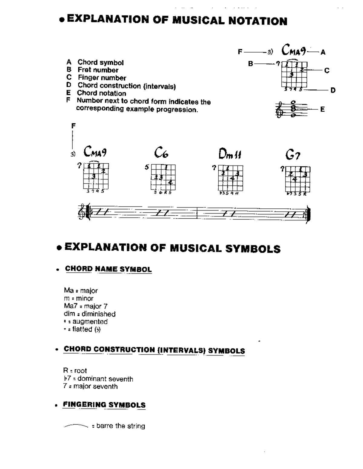 Explanation on musical notation - EXPLANATION OF MUSICAL NOTATION F 3 ...