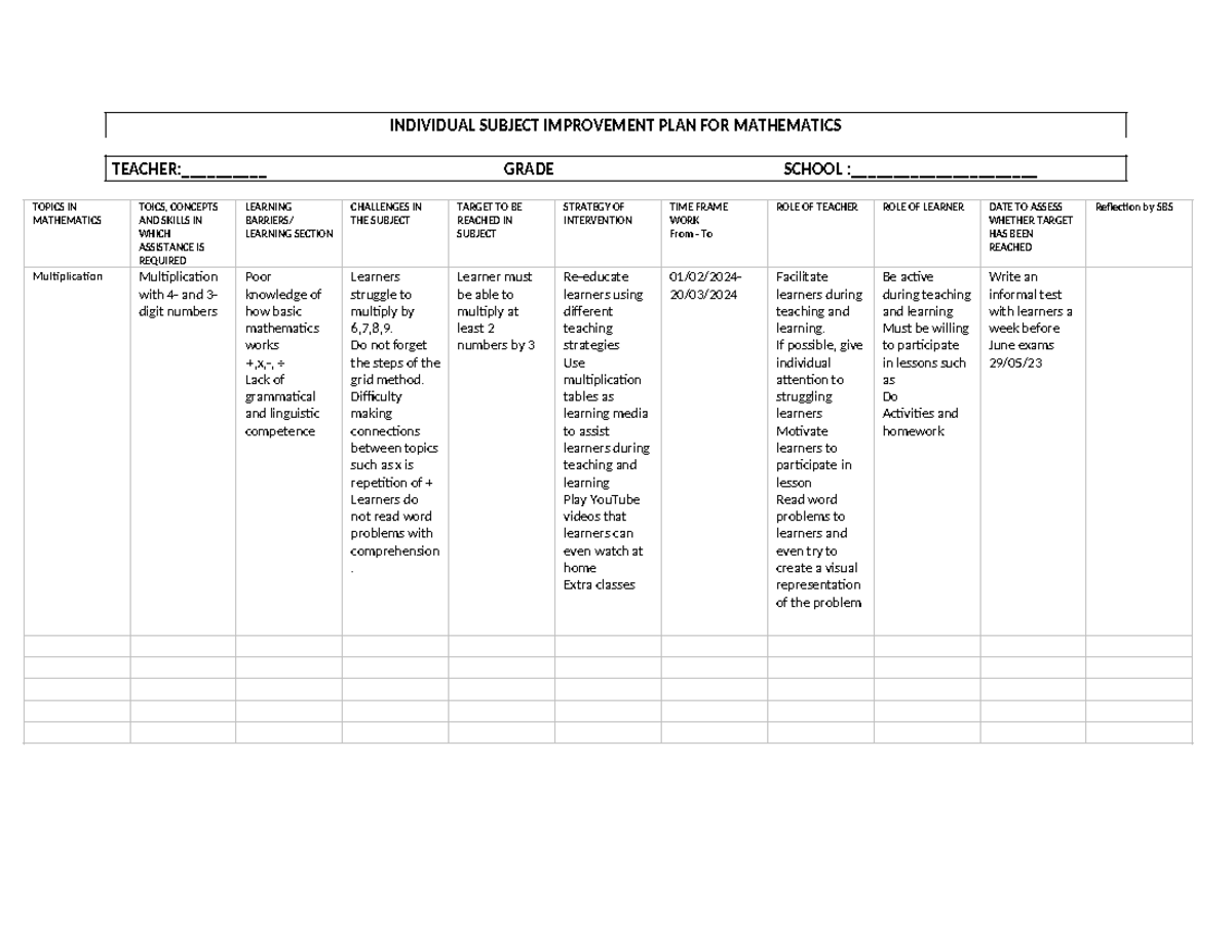 704599656 Math Subject Improvement Plan Template for Teachers - Studocu
