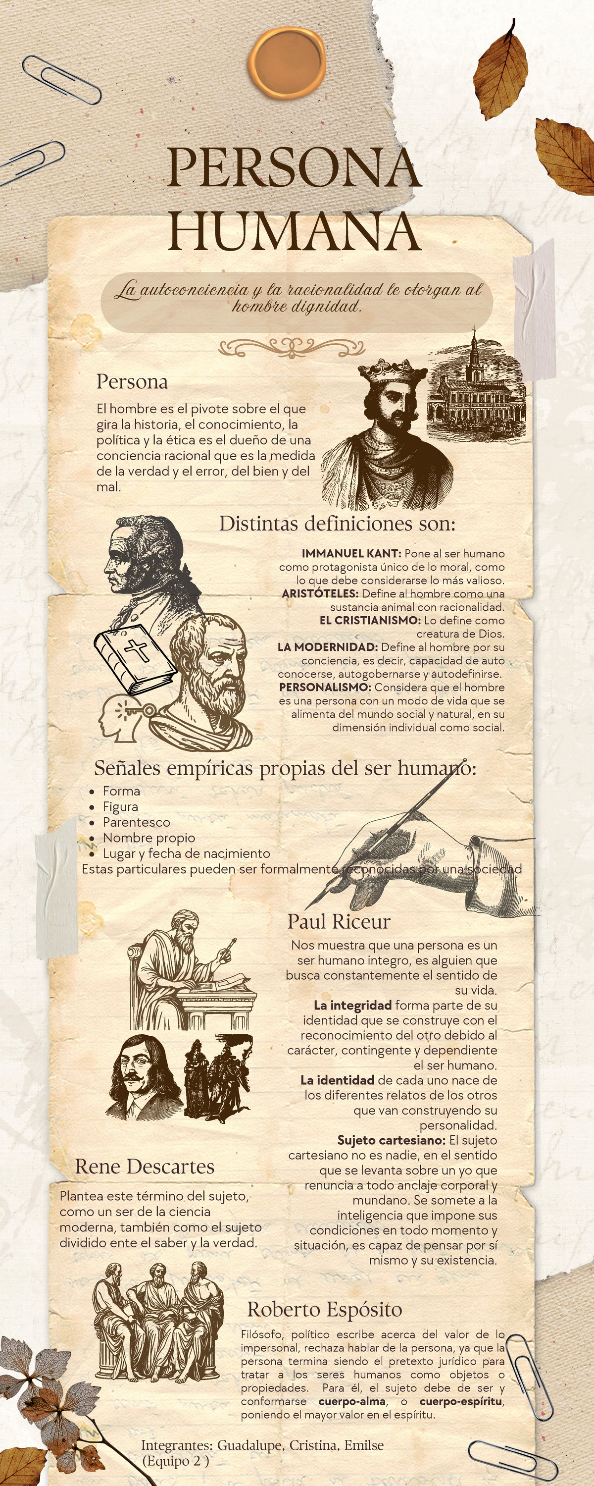 Perspectivas Filosóficas sobre la Persona Humana - Infografía - Studocu
