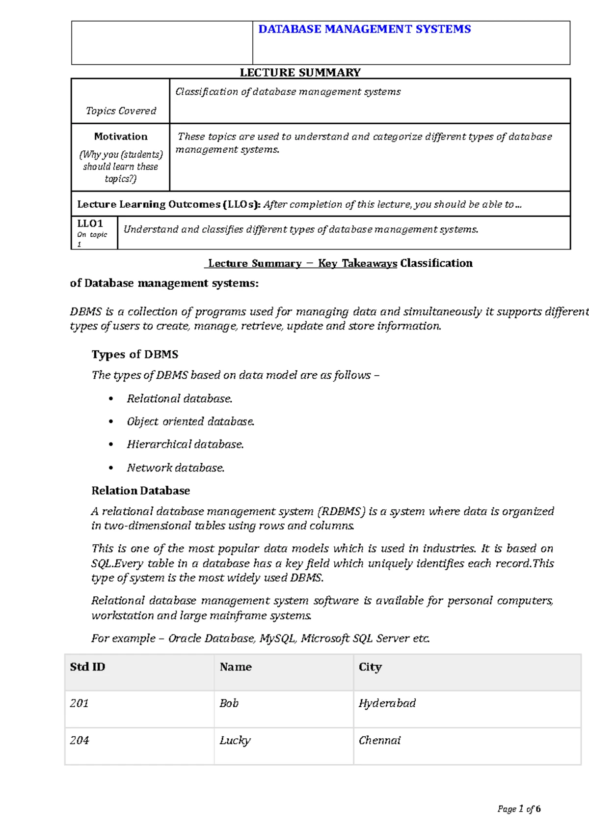 H Parameters Of Ce Cc And Cb Configurations Of Bjt Lecture Summary Unit Topics Covered 1