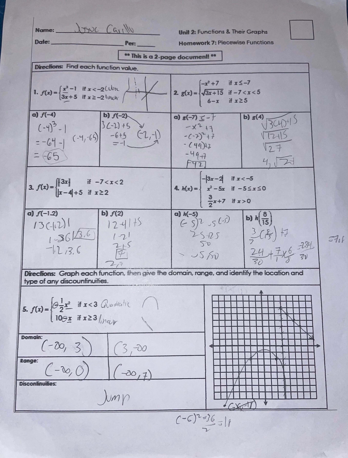 Unit 2: Homework 7 - Piecewise Functions & Graphs - Studocu