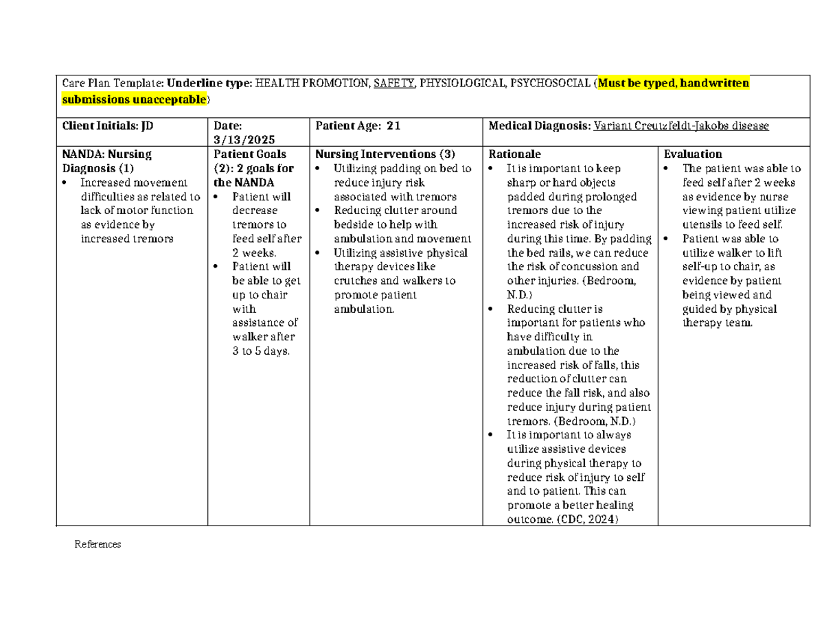 Care Plan Template 1123: Nursing Interventions for Patient JD - Studocu