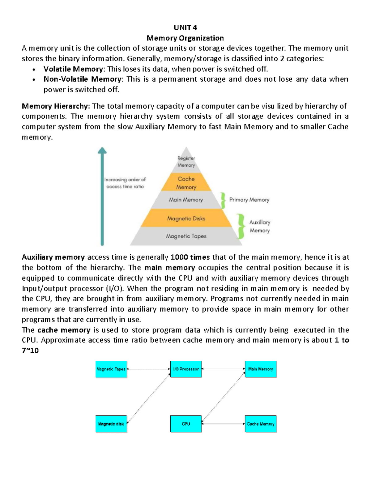 COA Unit 4: Detailed Notes on Memory Organization and Access Methods ...