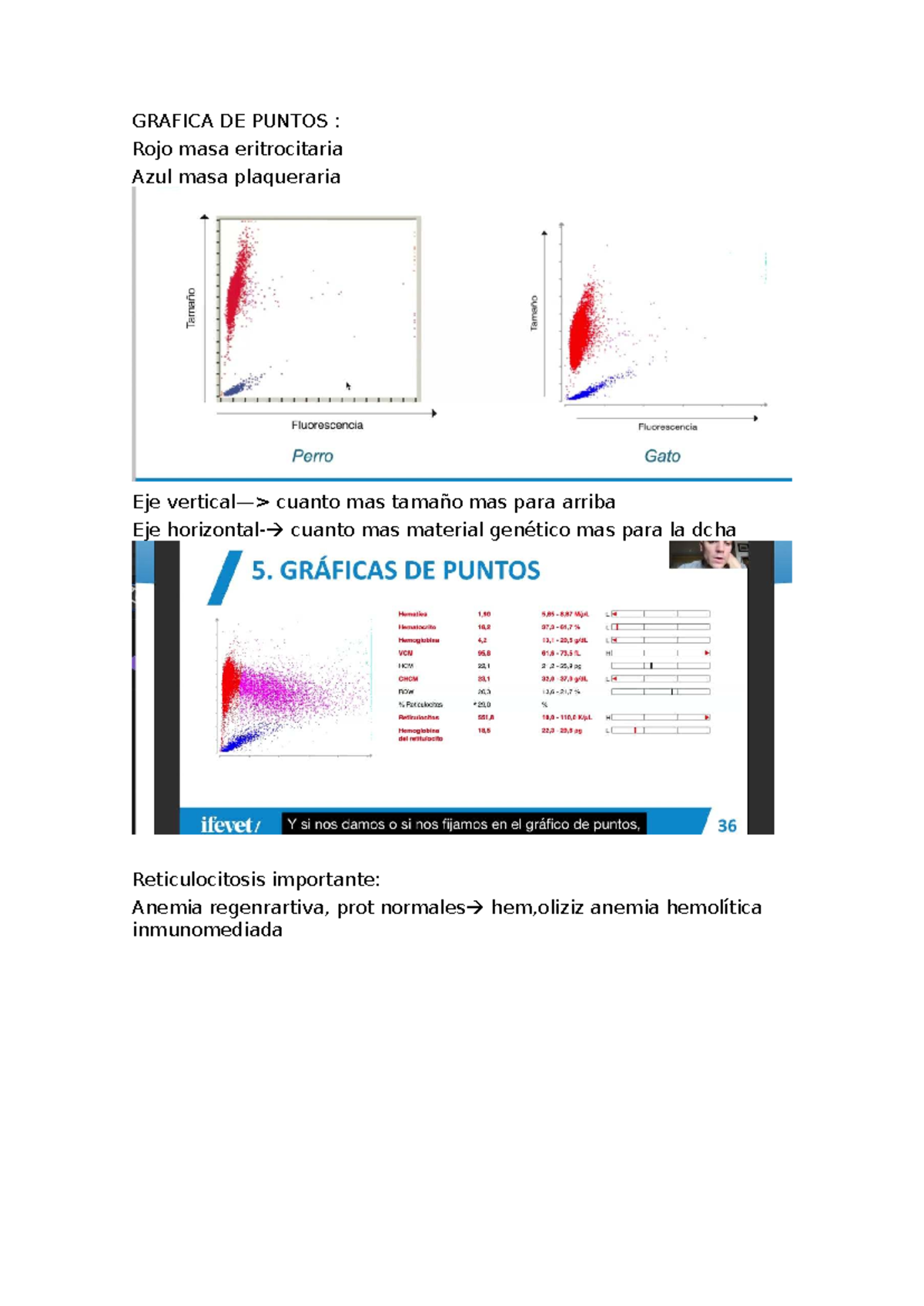 Grafica de Puntos: Anemia Hemolítica y Reticulocitosis (GRA 101) - Studocu