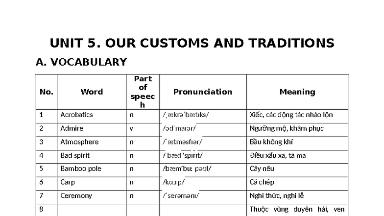 UNIT 5: OUR CUSTOMS AND TRADITIONS - Vocabulary & Practice (English 8 ...
