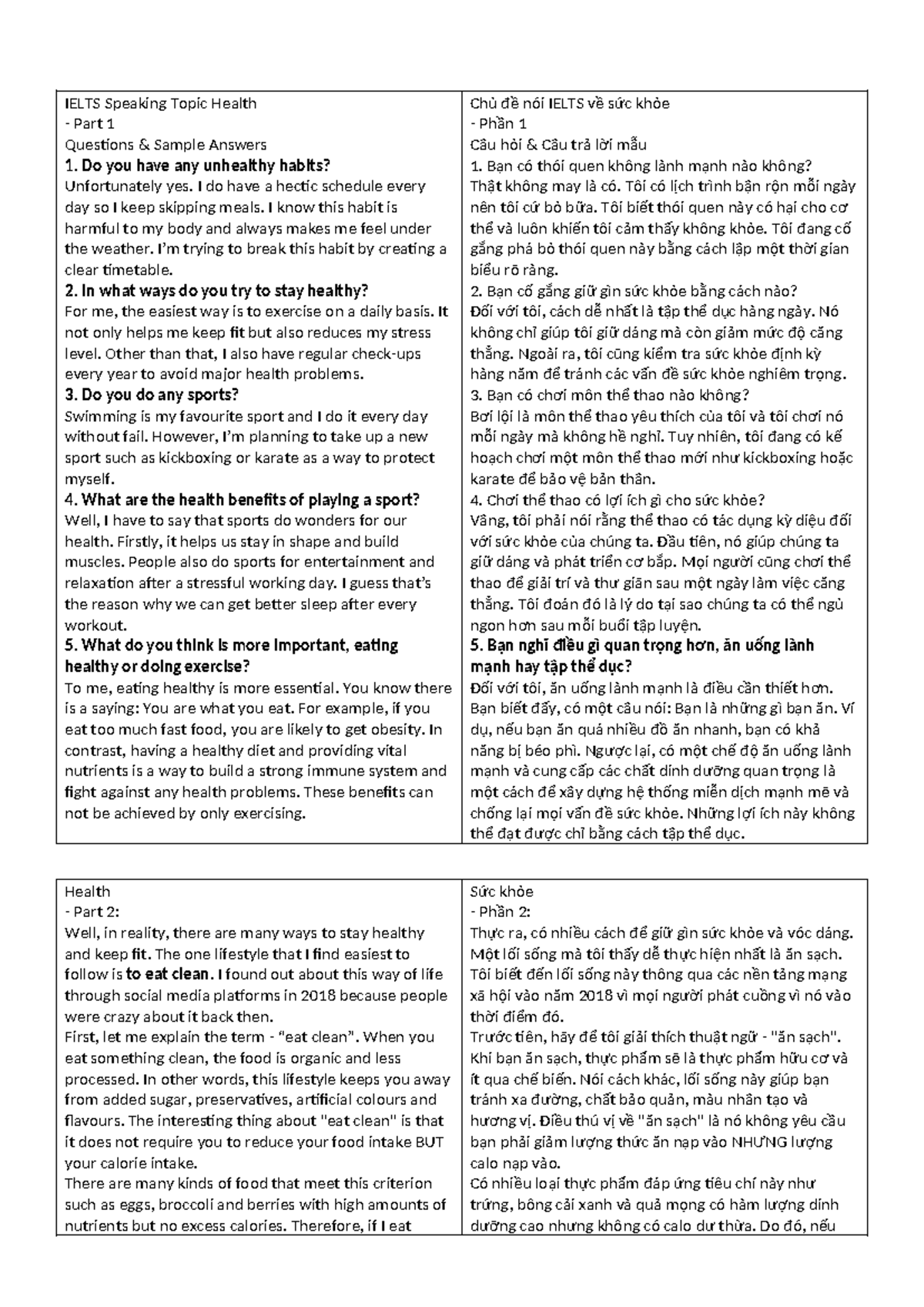 Ielts Speaking Topic Health - IELTS Speaking Topic Health - Part 1 ...