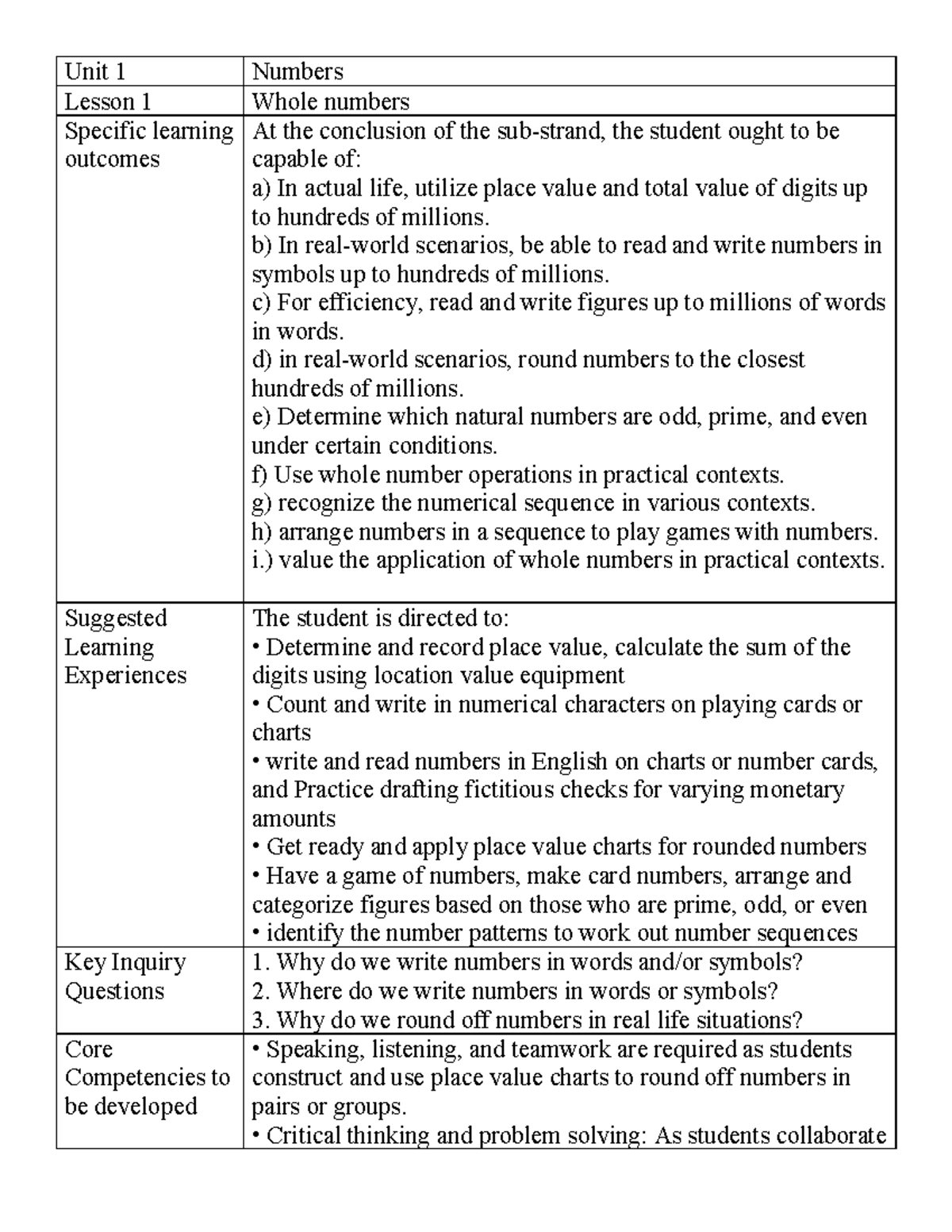 Unit 1 Lesson 1: Whole Numbers and Their Applications in Real Life ...