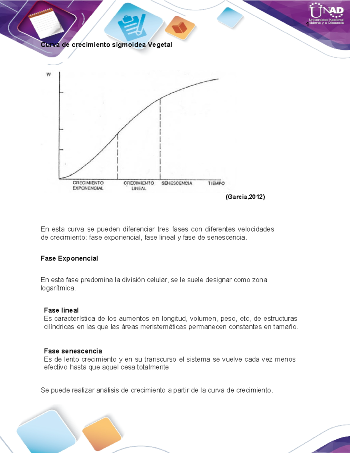 Fisiología de Cultivos: Curva de Crecimiento Sigmoidea - Studocu