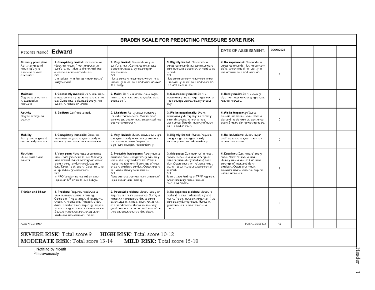 Braden Scale for Predicting Pressure Sore Risk Assessment - Edward-1 ...