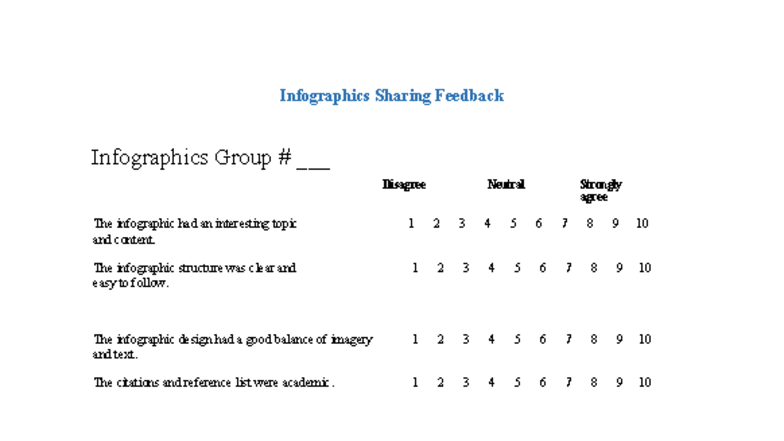 Infographics Feedback Survey: Evaluation & Insights - Studocu