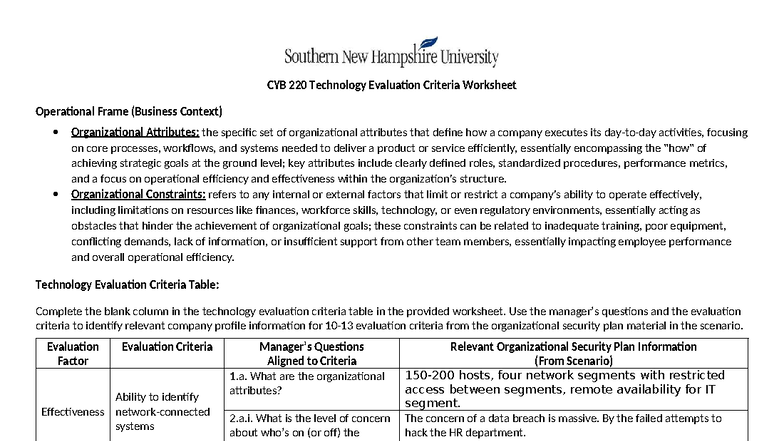 CYB 220 Technology Evaluation Criteria Worksheet: Org Attributes ...