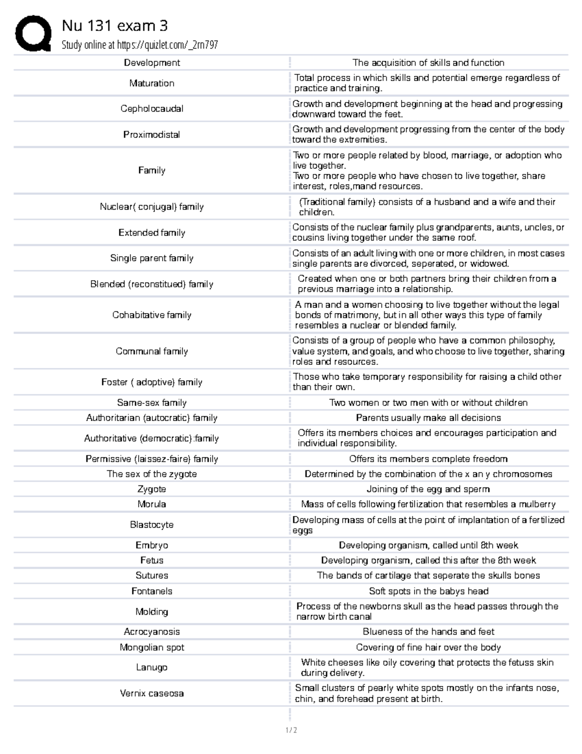 NU131 Exam 3 Study Notes: Development and Family Dynamics - Studocu