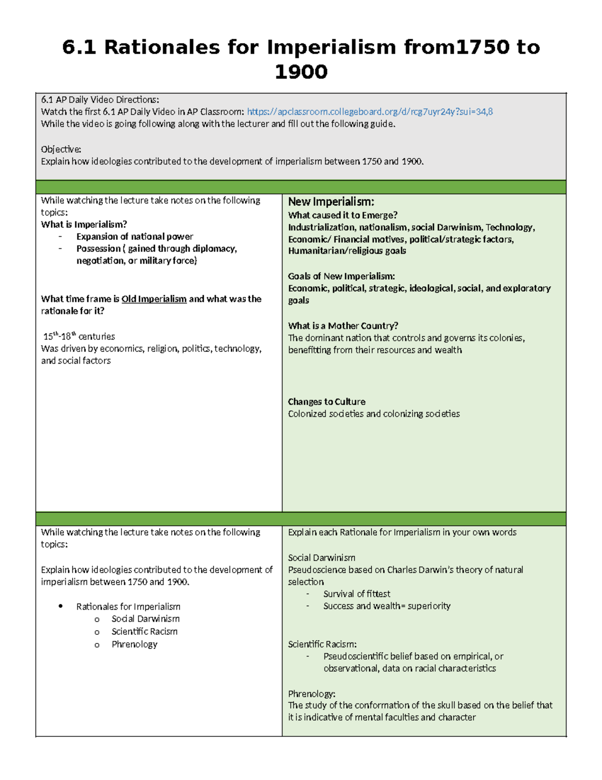 11 - AP World - 6.1 Rationales for Imperialism: Video Viewing Guide ...
