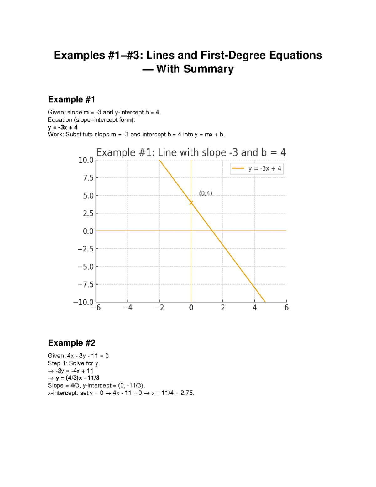 Examples of Lines and Equations: Summary (Math 101) - Studocu