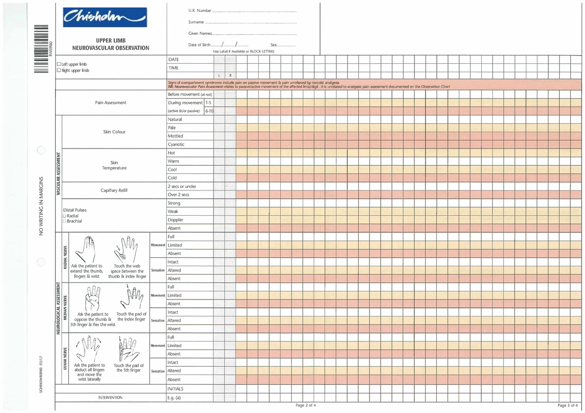 Adult observation chart for clinical response criteria and actions ...
