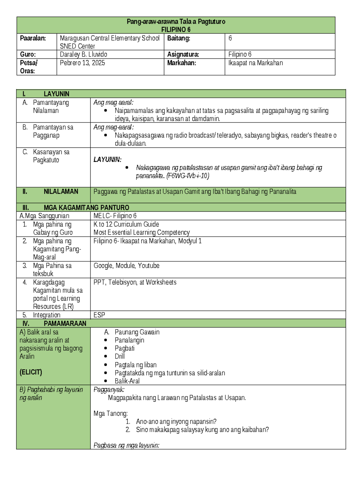 Co5. Filipino 6: Patalastas at Usapan gamit ang Iba’t Ibang Bahagi ng ...