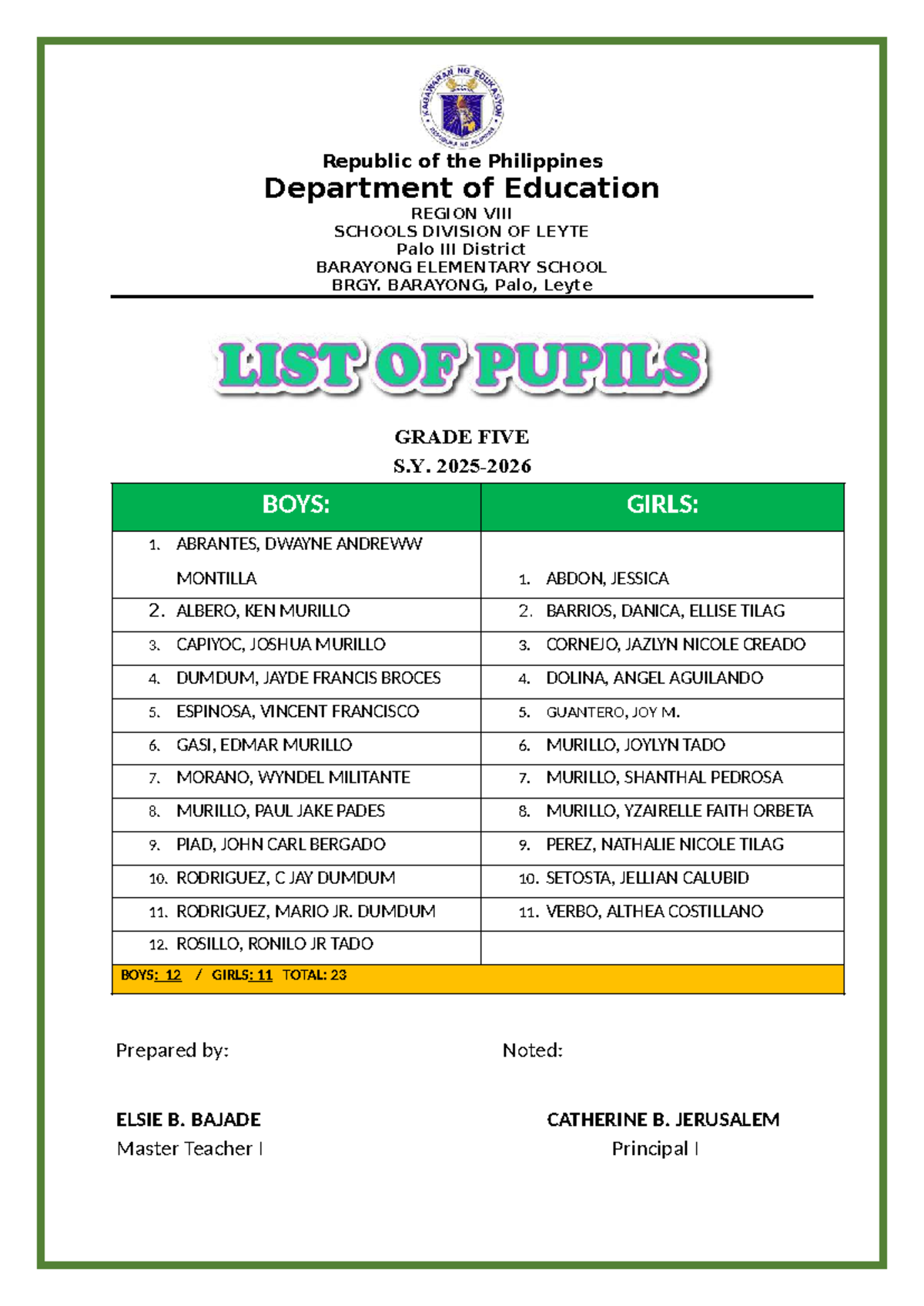 Grade 5 Pupils List for S.Y. 2023-2024 - Barayong Elementary School ...