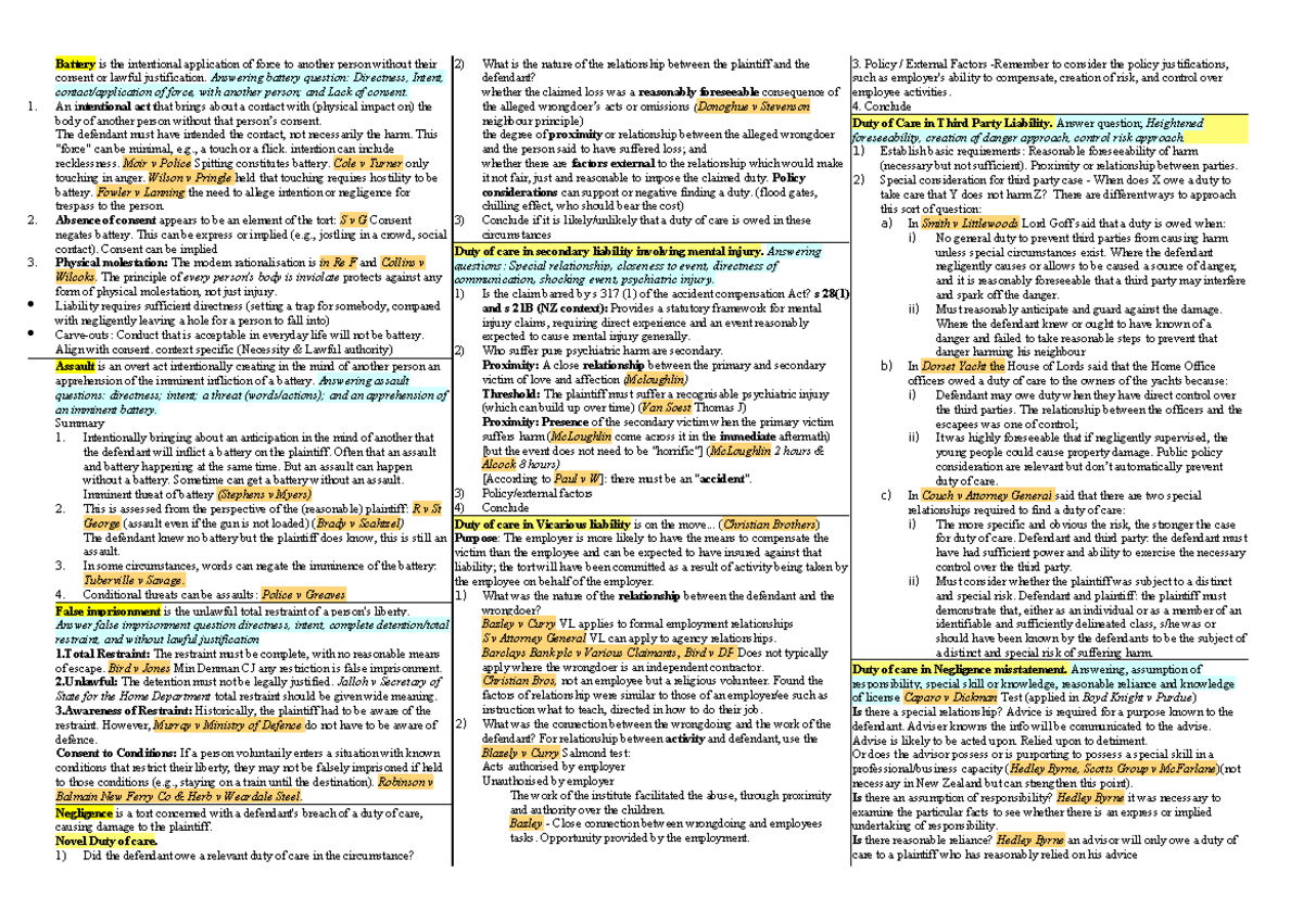 Torts Notes Cheat Sheet: Battery, Assault, and Duty of Care Analysis ...