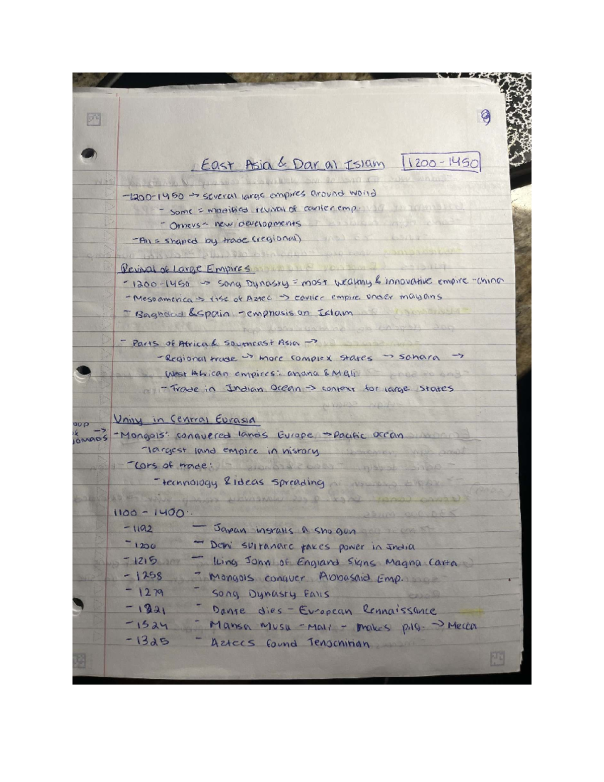 East Asia and Dar al-Islam: Lecture Notes on Empires and Trade - Studocu