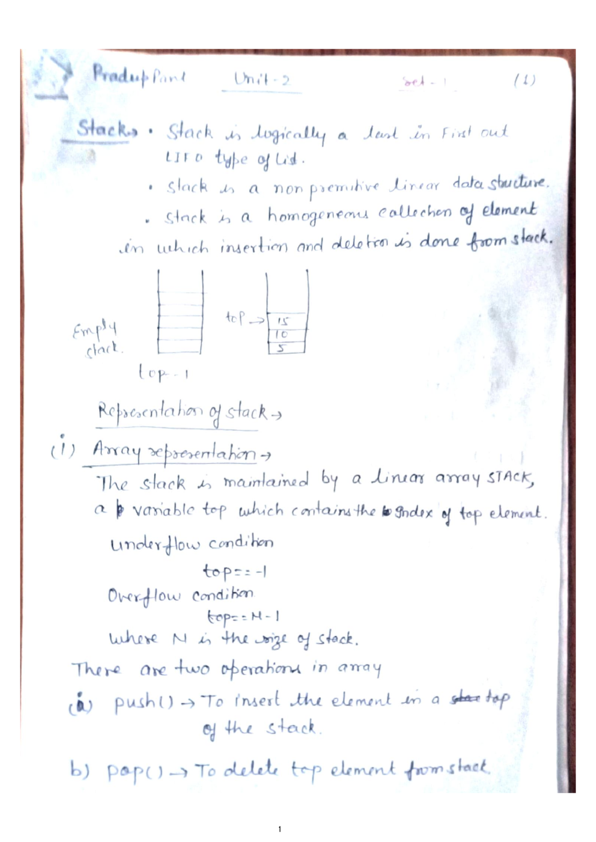 UNIT 2: Stack Data Structure Concepts and Algorithms - Studocu