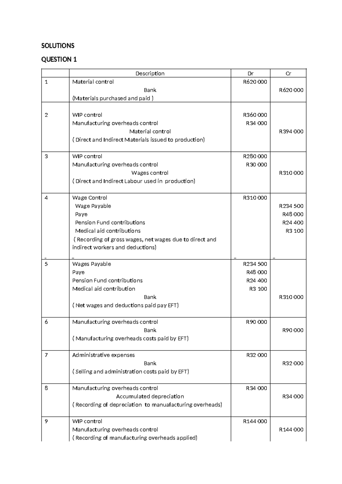 Chapter 8 Handout Solutions: R620 Material Control & WIP Analysis - Studocu