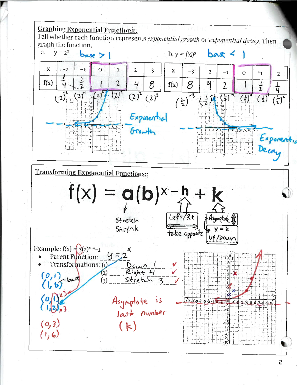 Graphing Exponential Functions: Growth vs. Decay Analysis - Studocu