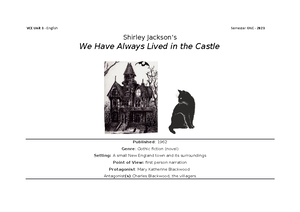 We Have Always Lived in the Castle Study Guide - W E H AV E A LW AY S L ...