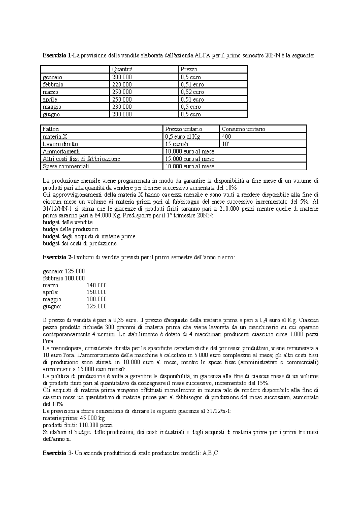 Budget di Produzione e Costi per Esercizi del 20NN - Ricerche e Analisi ...