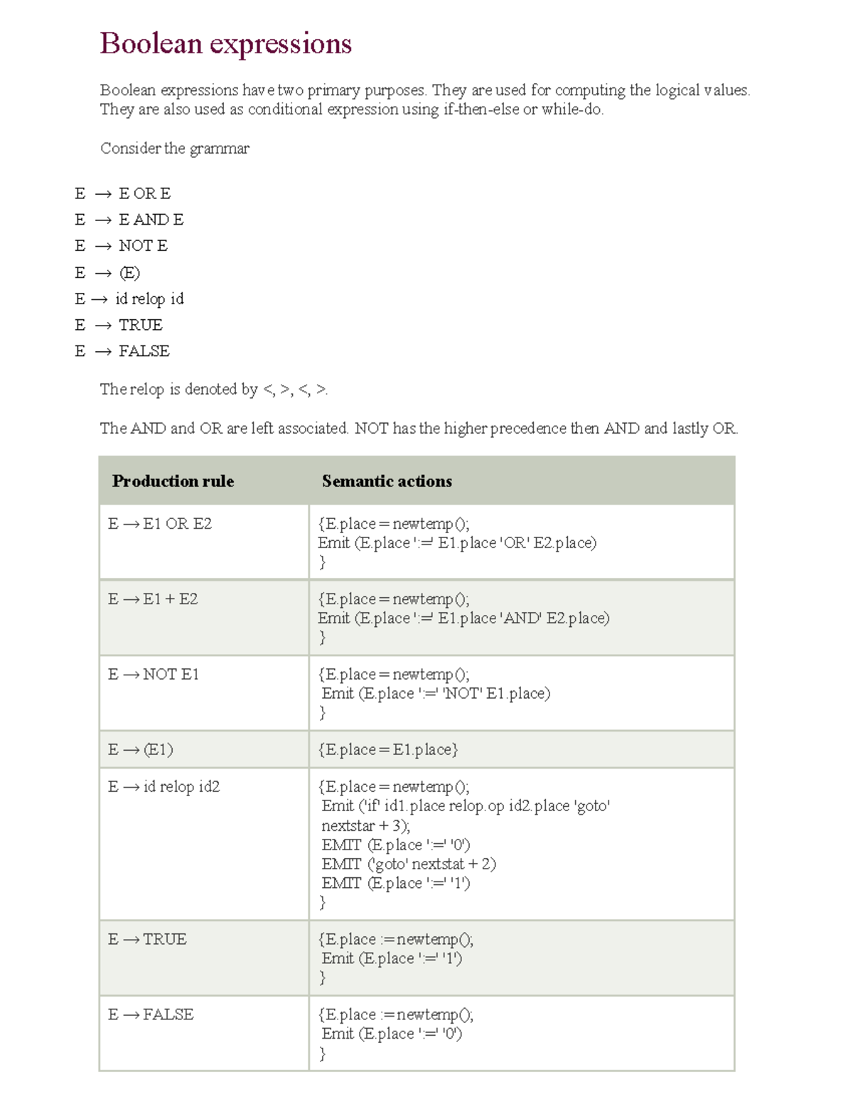 III-UNIT - Boolean Expressions and Type Checking in Compiler Design ...