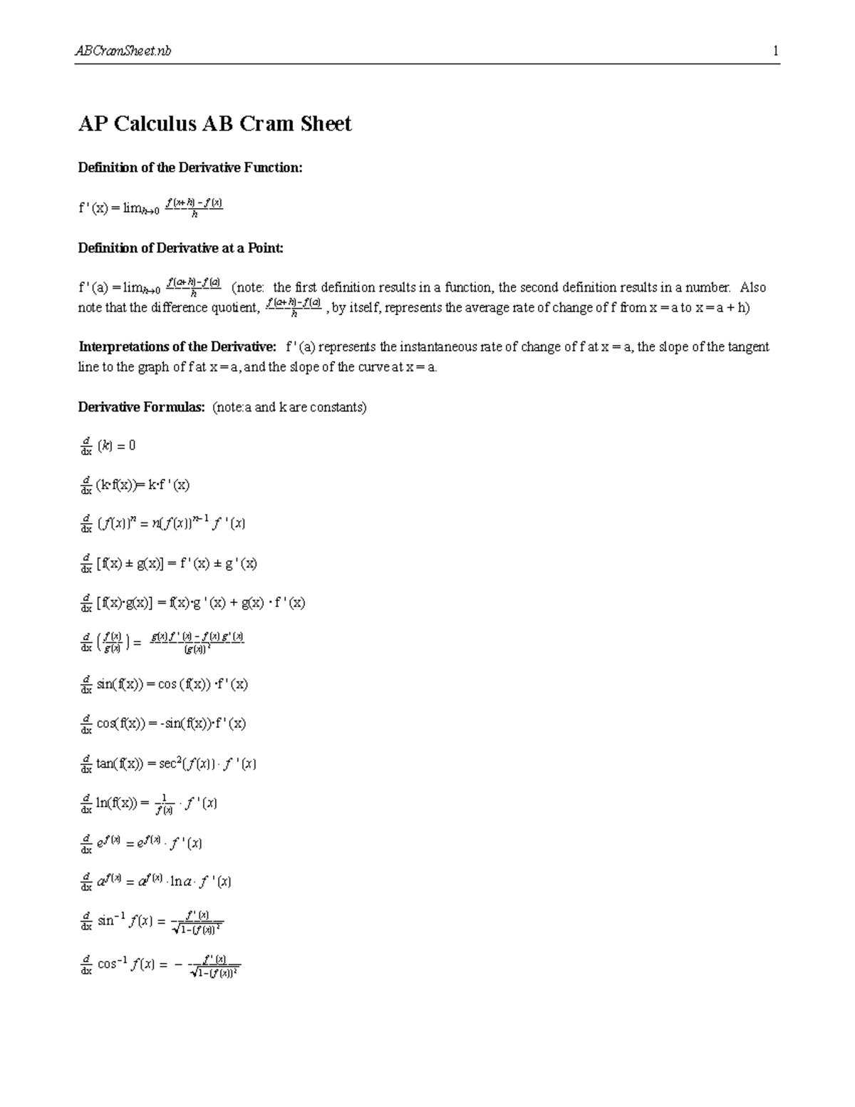 AP Calculus AB Final Exam Cram Sheet: Derivatives & Integrals - Studocu