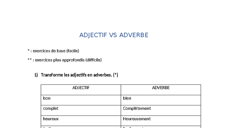 Adjectif VS Adverbe : Exercices de Base et Approfondis - Studocu